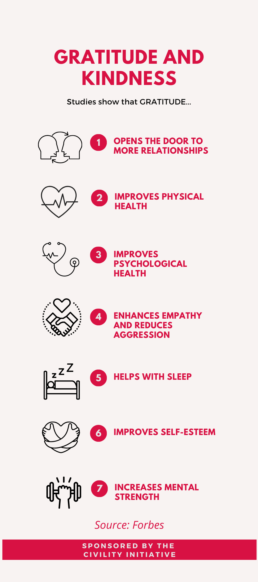 Acts of Gratitude and Kindness - University of Hartford